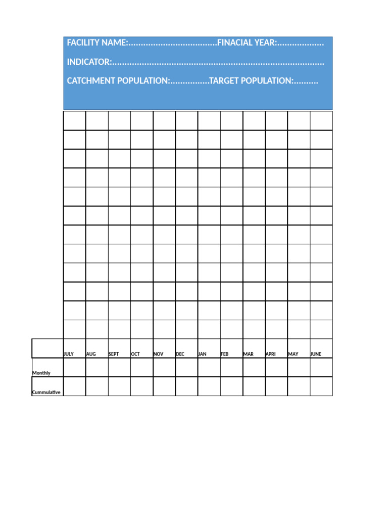 Monitoring Chart | PDF