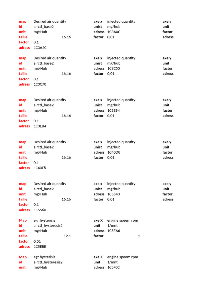 Air Quantity And Egr Hysteresis Maps Pdf