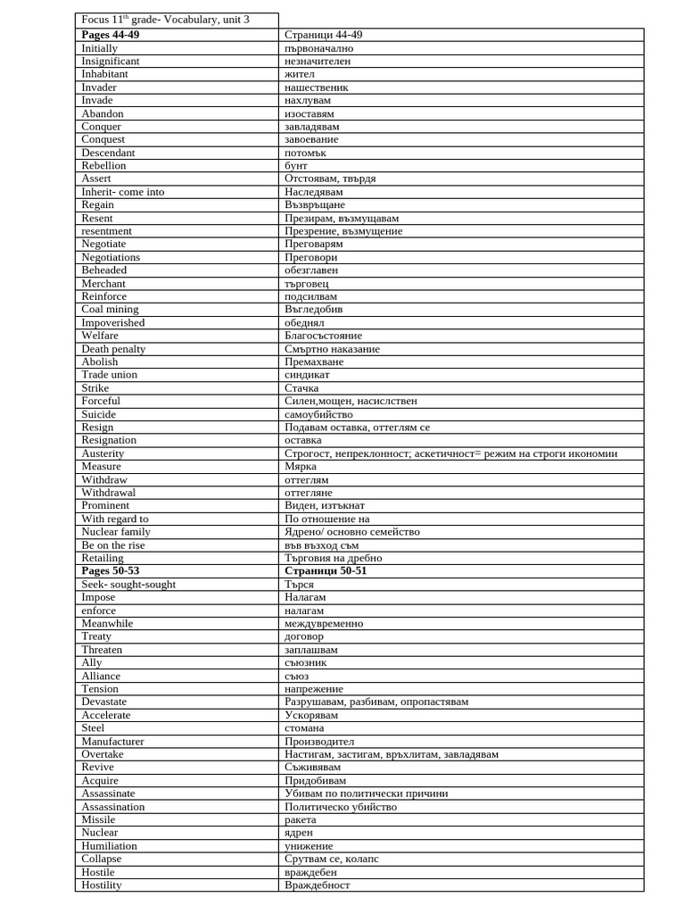 Focus 11th grade- unit 3- vocabulary list | PDF