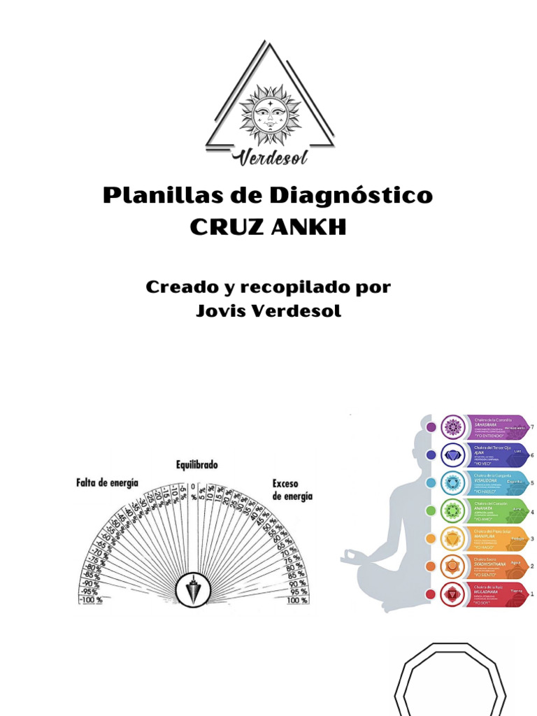 Complemento Ankh | PDF