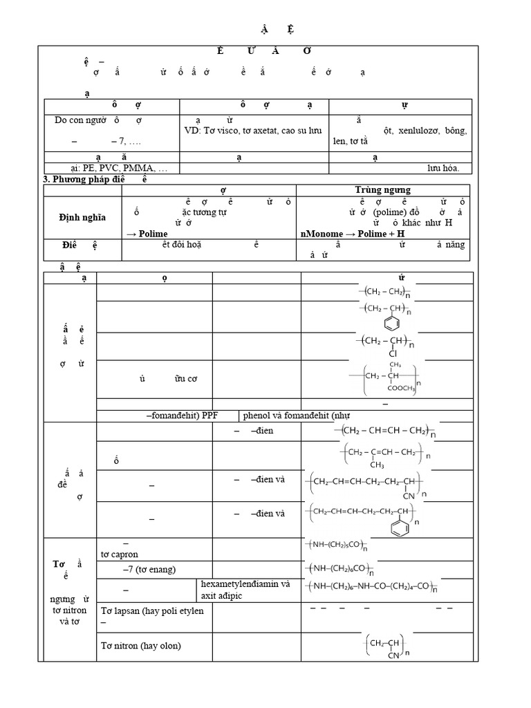 POLIME VÀ VẬT LIỆU PLIME | PDF