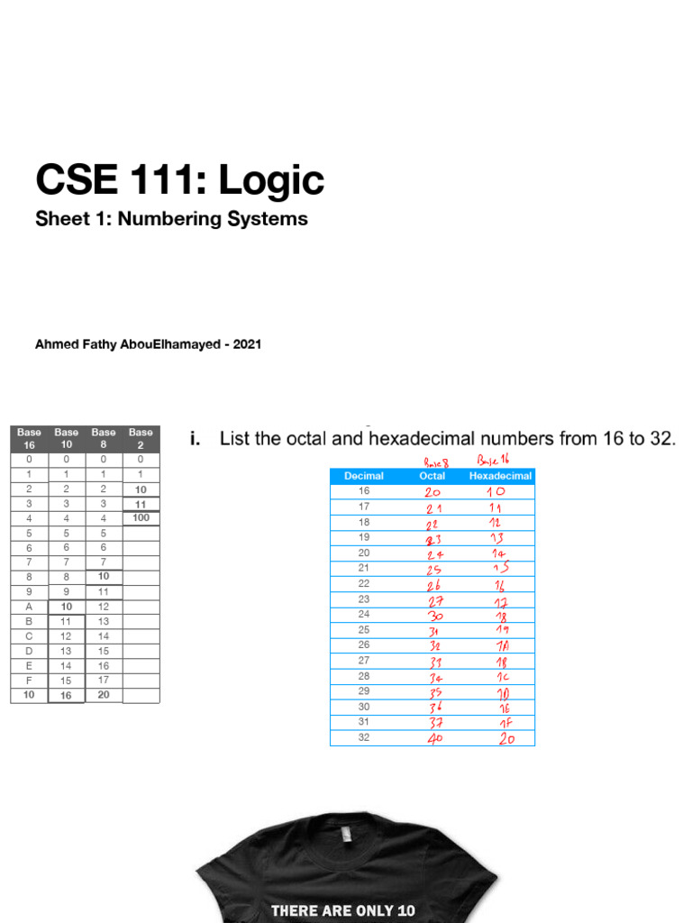 Tutorial1 (Numbers Systems) | PDF | Computer Engineering | Encodings