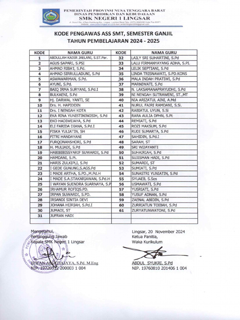 Jadwal PAS Ganjil 2024-205 | PDF