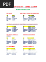 Conjugación del Verbo CANTAR | PDF
