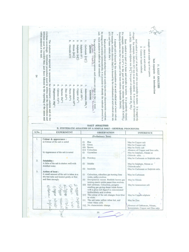 salt-analysis-general-procedure-pdf