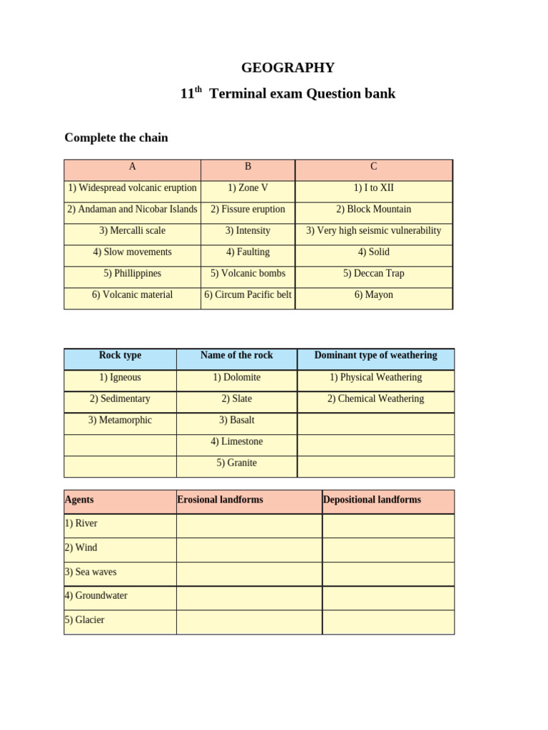 11th Grade Geography Exam Question Bank | PDF | Volcano | Rock (Geology)
