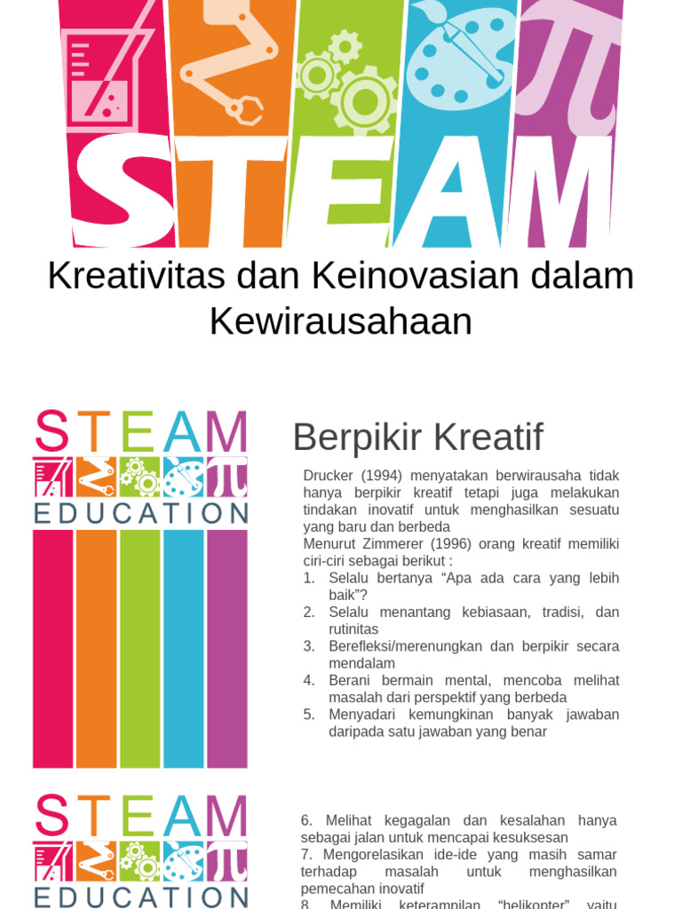 [KWU] Kreatifitasan Dan Keinovasian | PDF