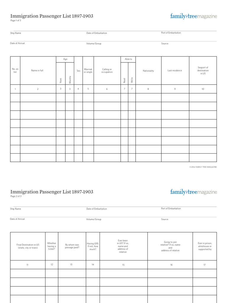 Passenger_List_1897-1903 | PDF | Port