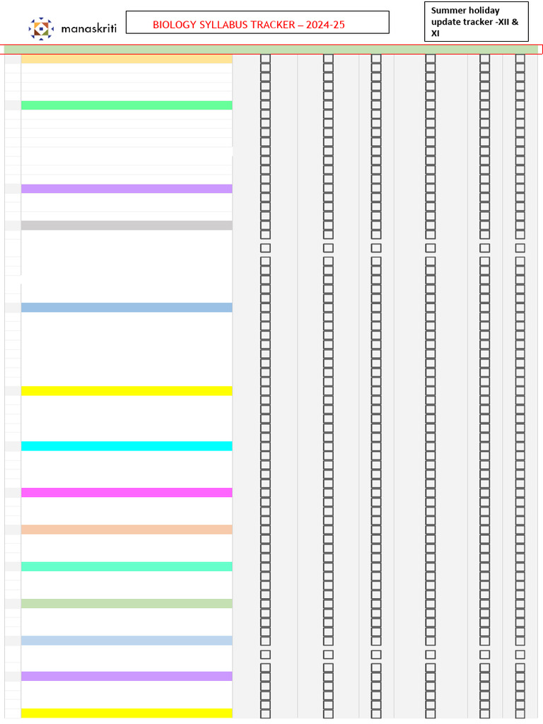 Biology Syllabus Tracker 2024-25 | PDF | Cell (Biology) | Muscle