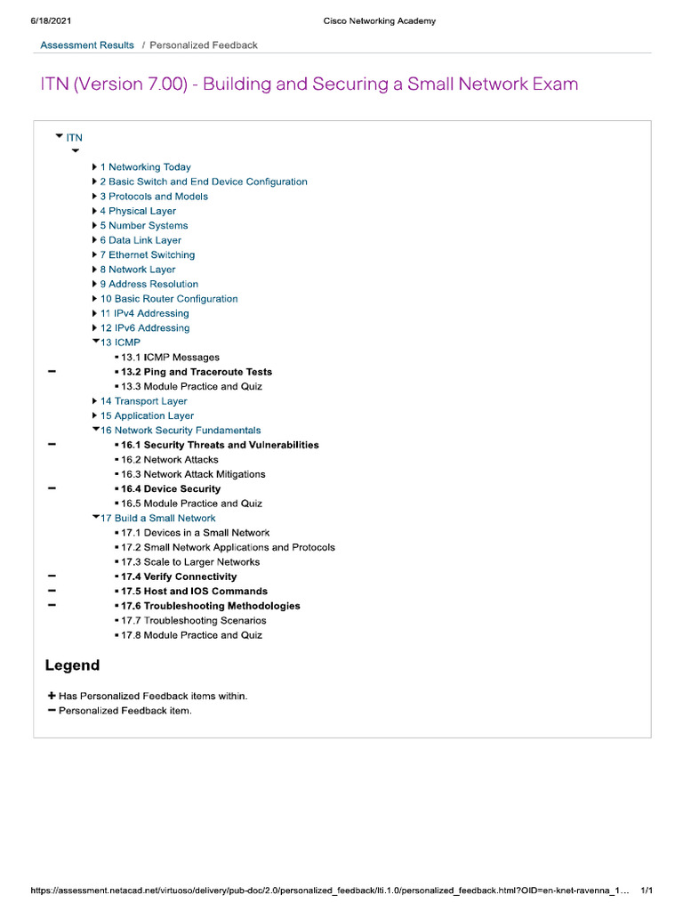ITN (Version 7.00) - Building and Securing A Small Network Exam | PDF