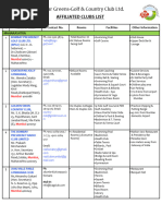 Novex License Rate Card 2024-25 | PDF