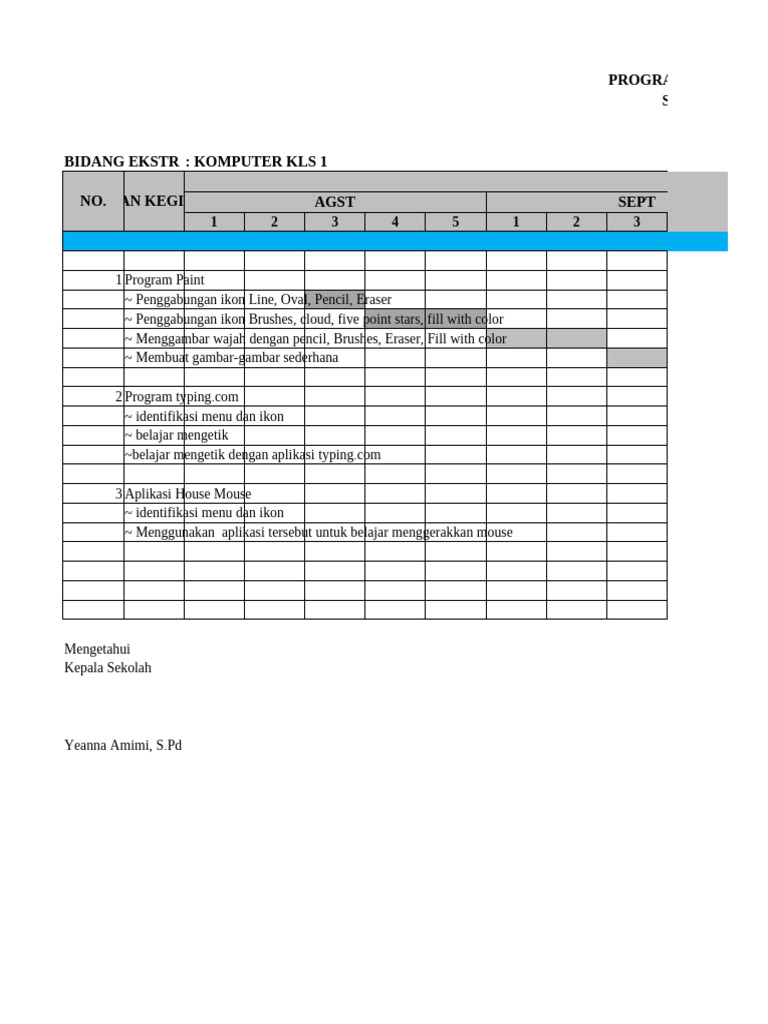 program Ekstra Komputer kelas 1 dan 3 | PDF