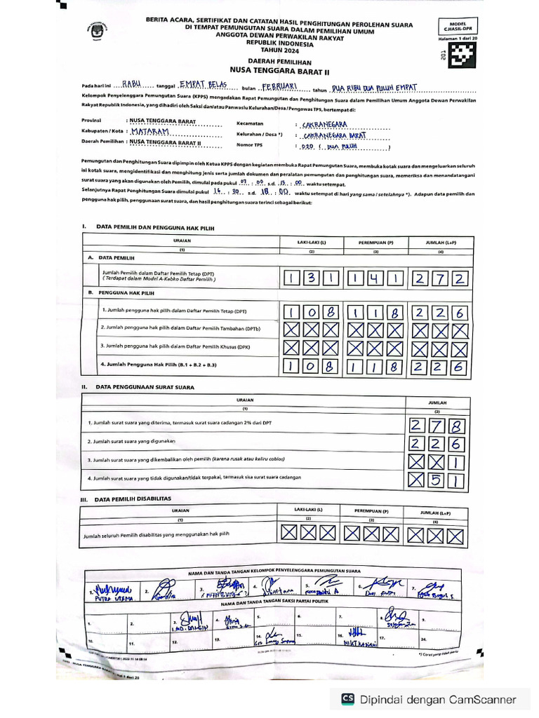 C-Hasil DPR TPS 20 | PDF