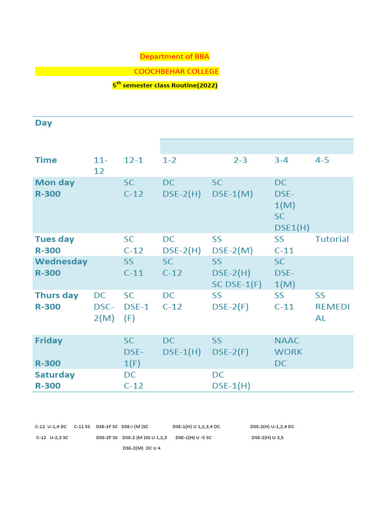 110514aroutine - BBA - 2022 | PDF