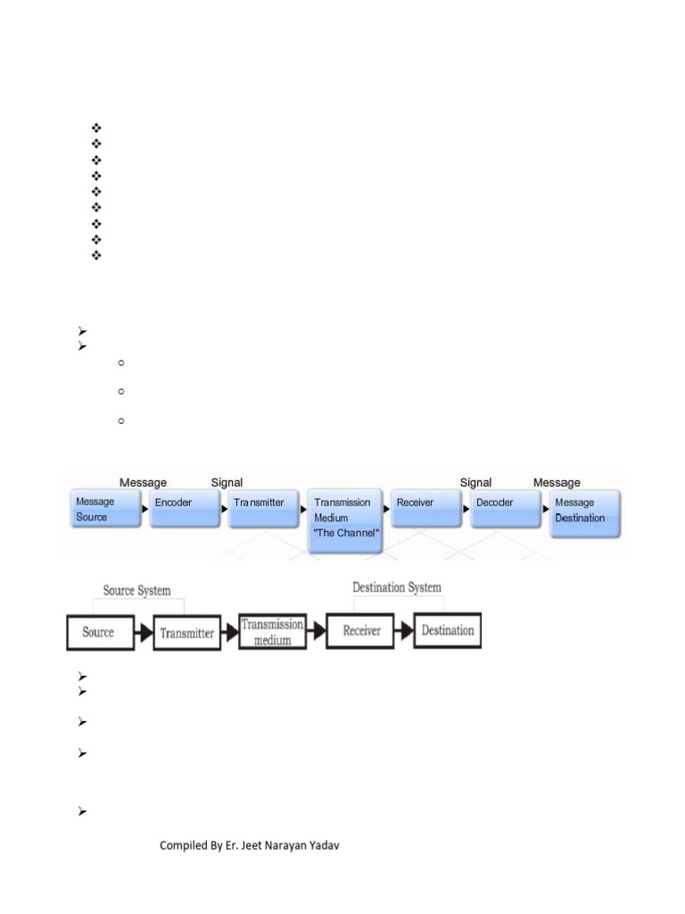 Chapter1 Introduction of Computer Network | PDF | Internet Protocols | Osi Model