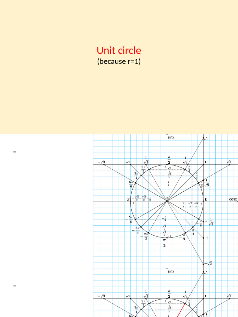 Unit Circle | PDF