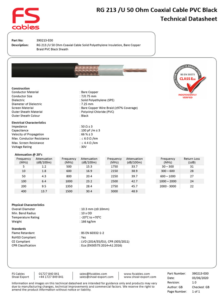 RG-213 CABLE | PDF | Coaxial Cable | Electrical Components