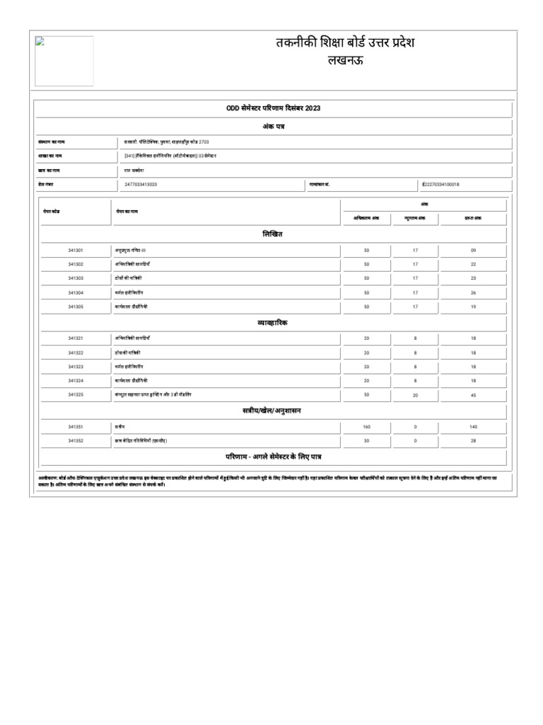 Raj Saxena 3rd Semester | PDF