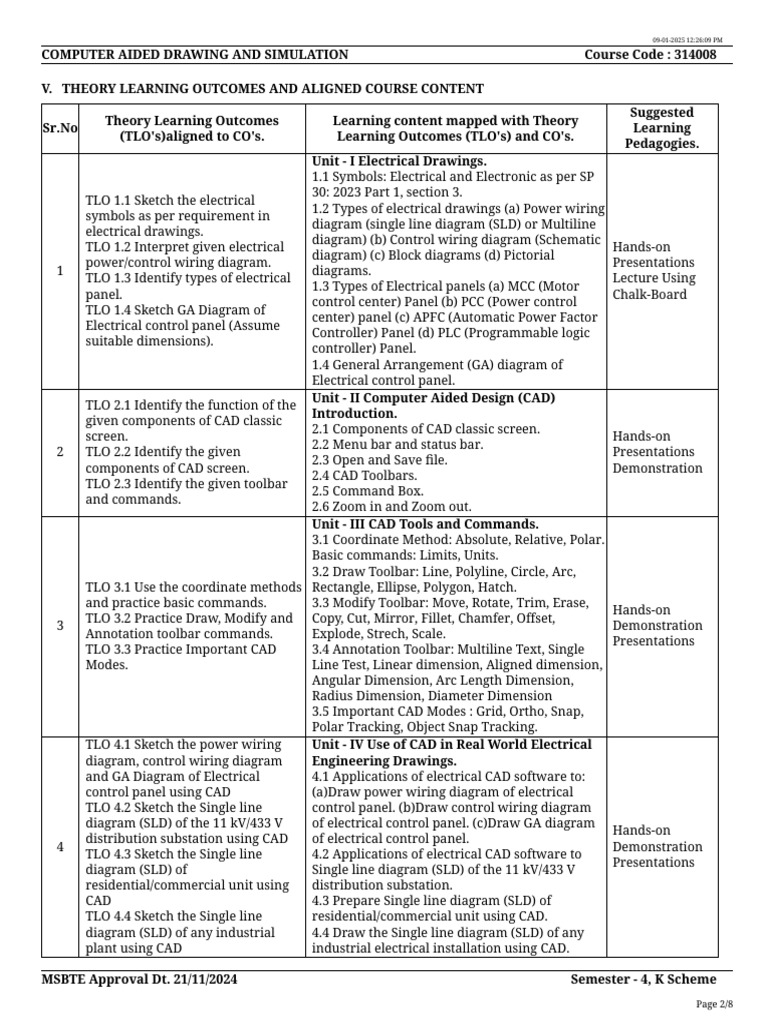 314008-Computer Aided Drawing and Simulation | PDF | Computer Aided ...