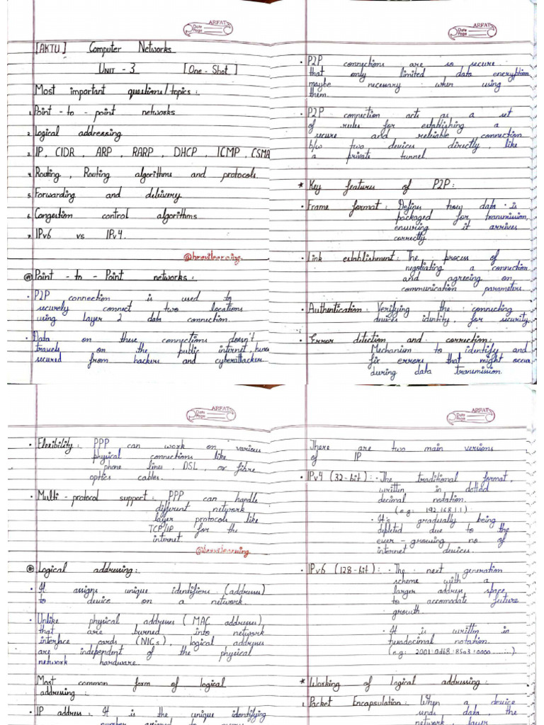 CN Unit-3 Full Notes by Brevilearning Yt Compressed | PDF