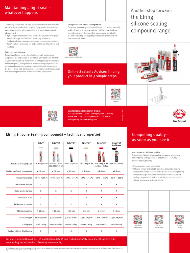 Elring Flyer Dirko 2021 en Web | PDF | Silicone | Materials
