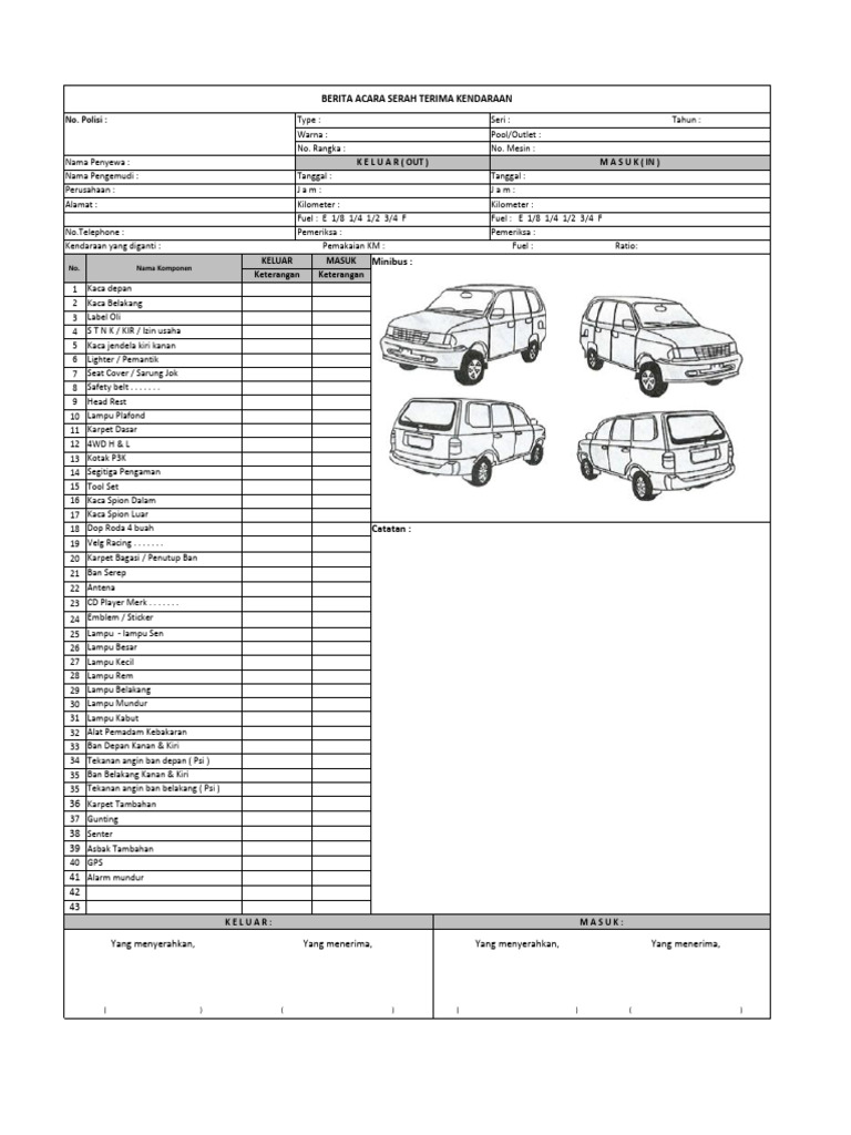 Checklist Kendaraan | PDF