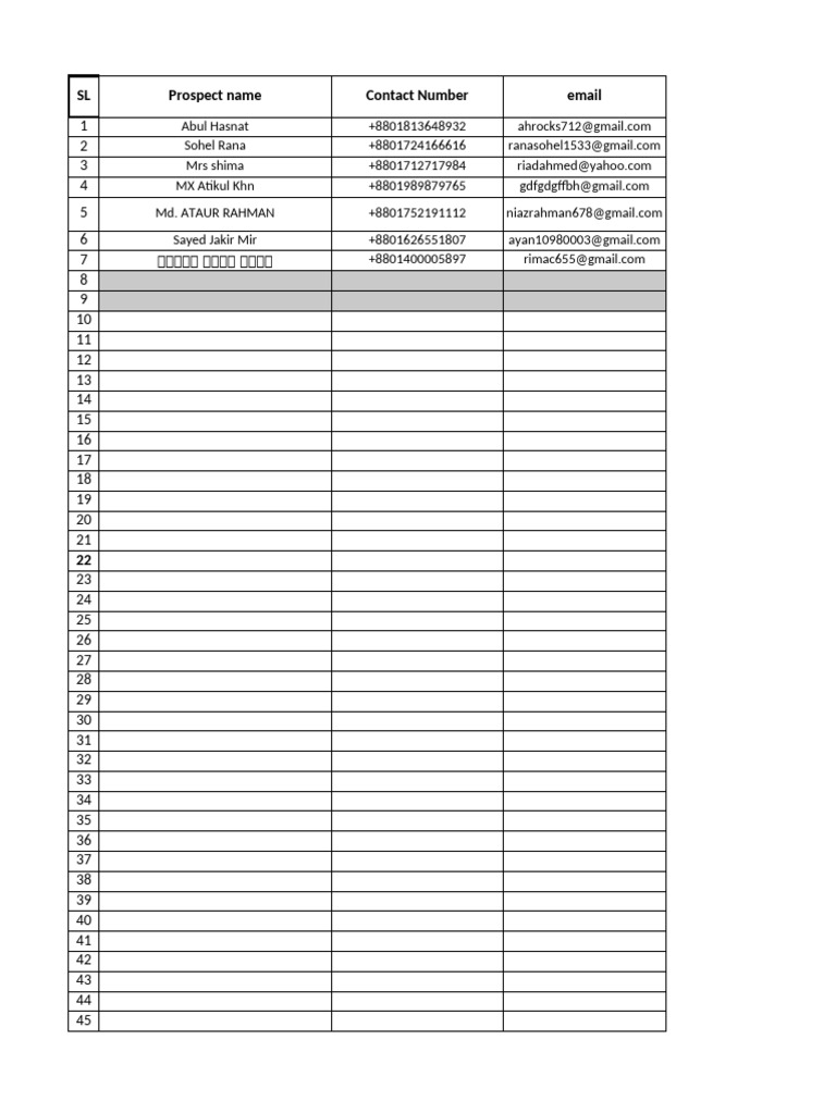 Oli Sir Raw Lead & MQL - 15 Sep 2024 | PDF