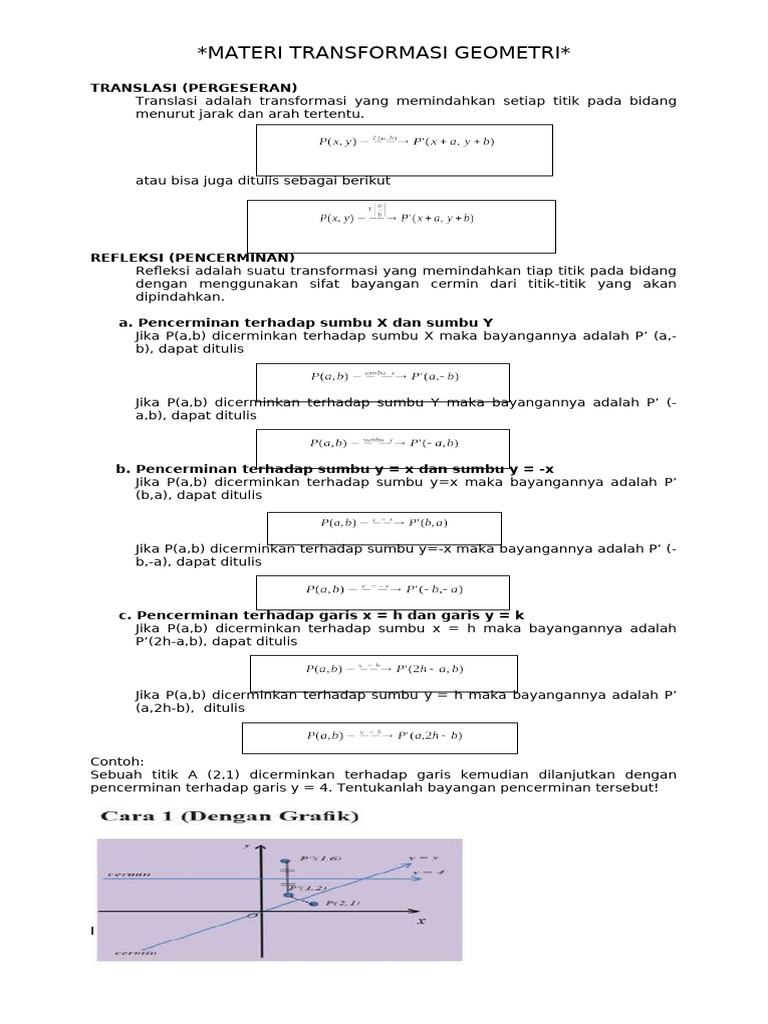 RINGKASAN MATERI TRANSFORMASI | PDF