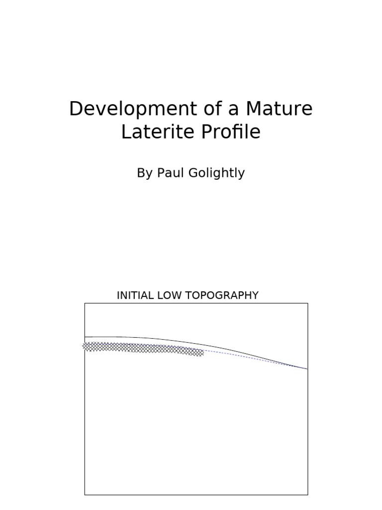 Mature Laterite Profile Development | PDF