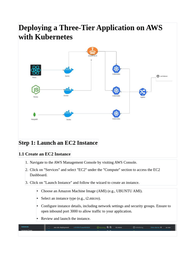 Deployment | PDF | Software Development | Information Technology Management