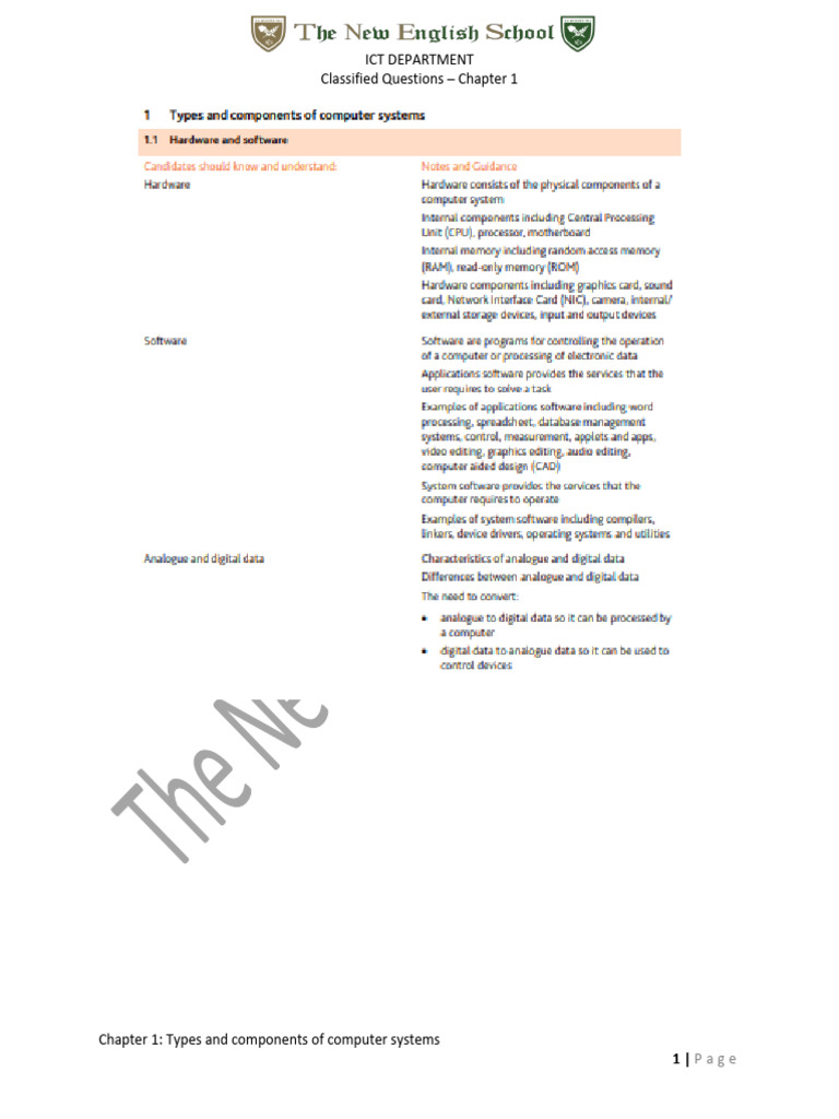 Chapter1-Classified Questions | PDF | Computer Hardware | Graphical User Interfaces