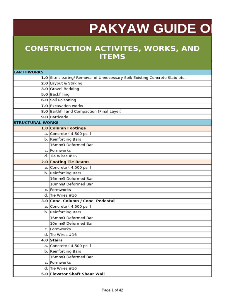 Comprehensive Construction Guide | PDF | Paint | Pipe (Fluid Conveyance)