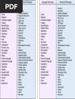 GCSE English Language Techniques | PDF | Poetry | Rhetoric
