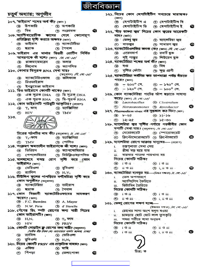 Microbe HSC Biology 1st MCQ Question With Answer | PDF