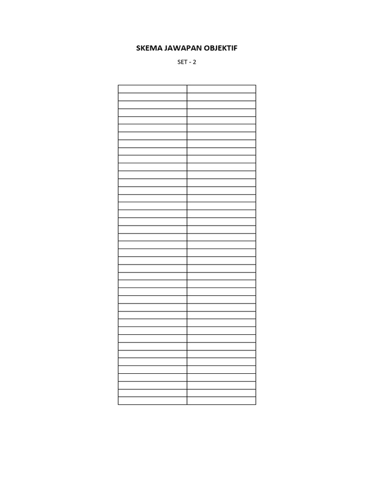 2.1 Modul Hebat Trial Set2 - JPNS 2021-Skema | PDF