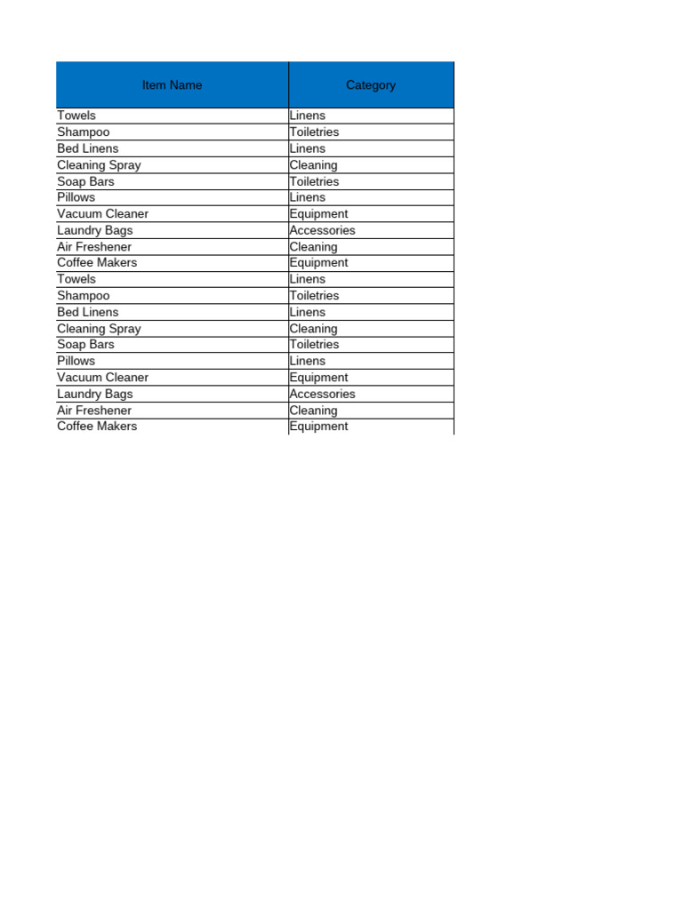 QevmRC3iQnKNyKKYGWmi2A Hotel Inventory Management Dataset | PDF ...