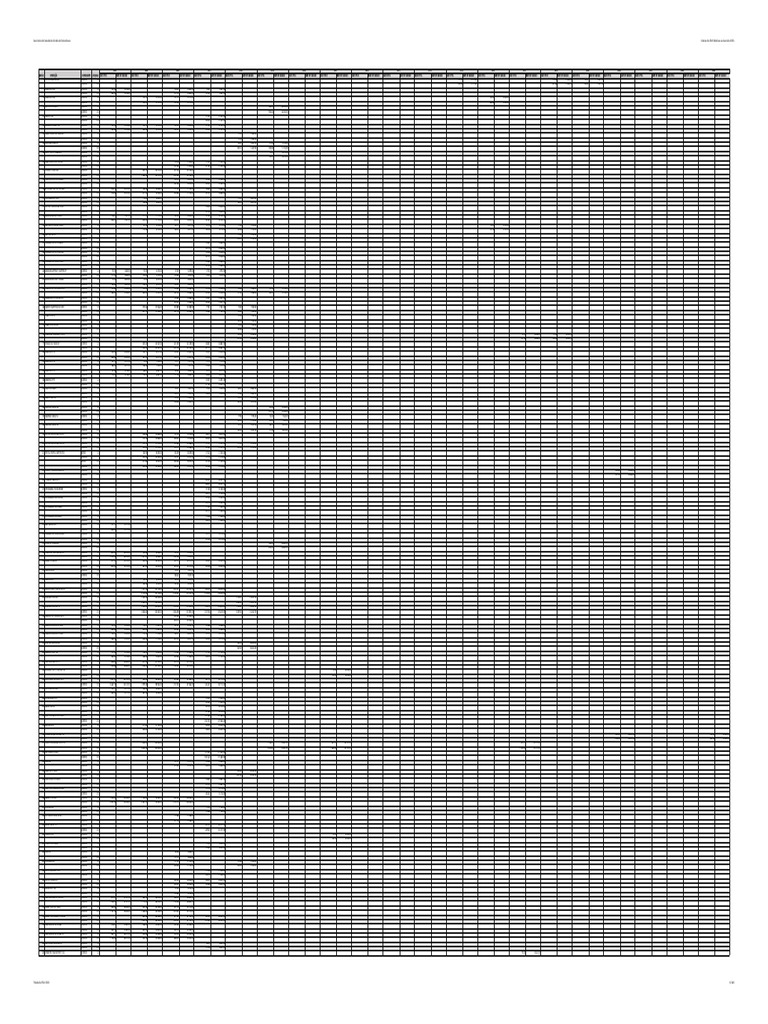 Tabela IPVA 2025 | PDF