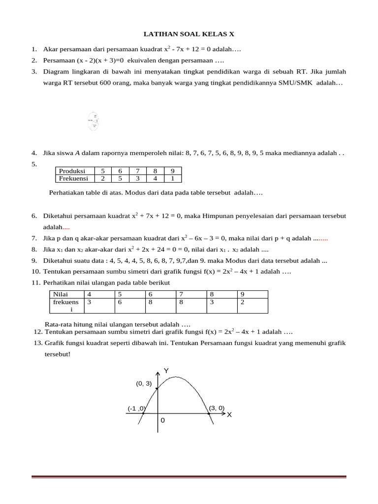 Latihan Soal PTS Kelas X | PDF