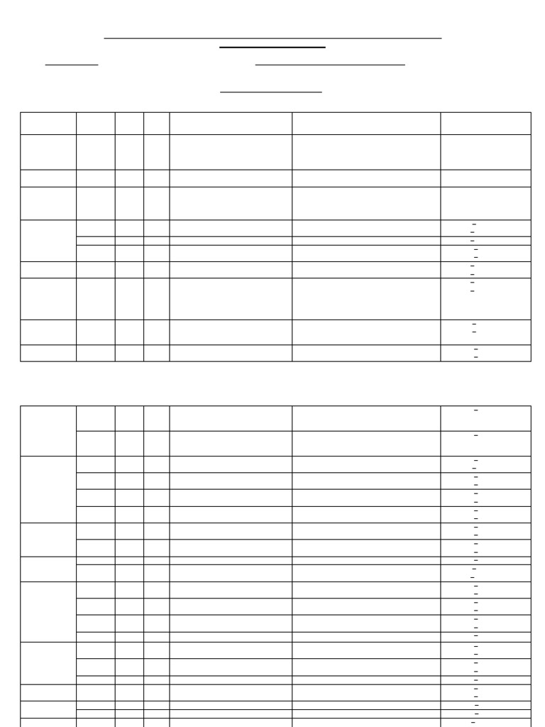WASSCE 2024 Invigilation Time Table | PDF