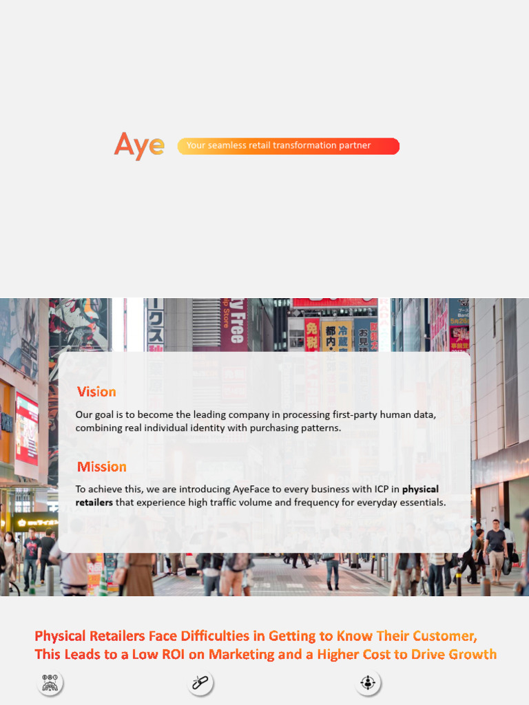 Aye Solution Pitch Deck | PDF | Point Of Sale | Loyalty Program