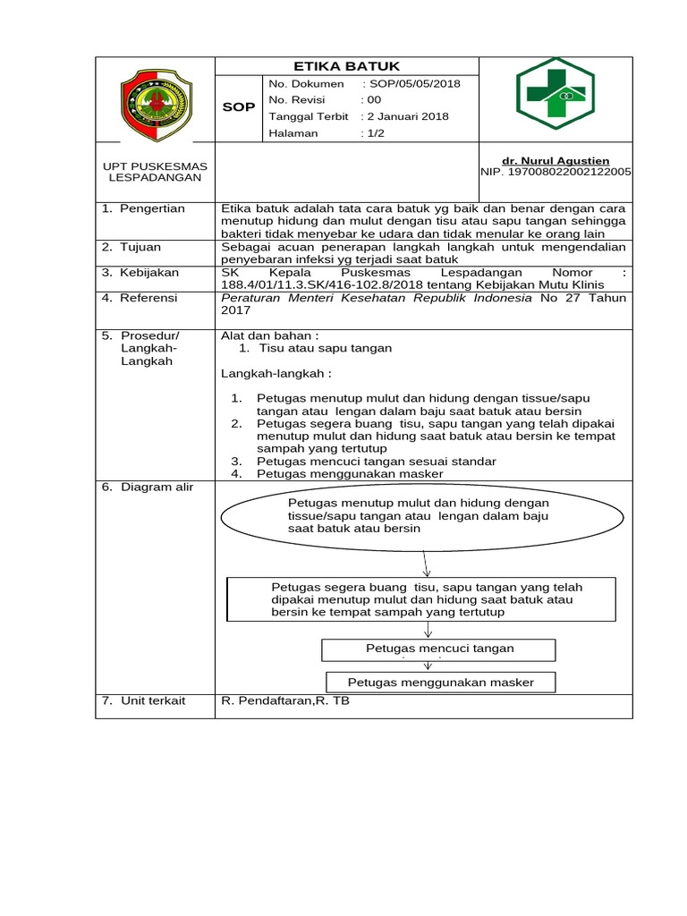 sop etika batuk 2 | PDF