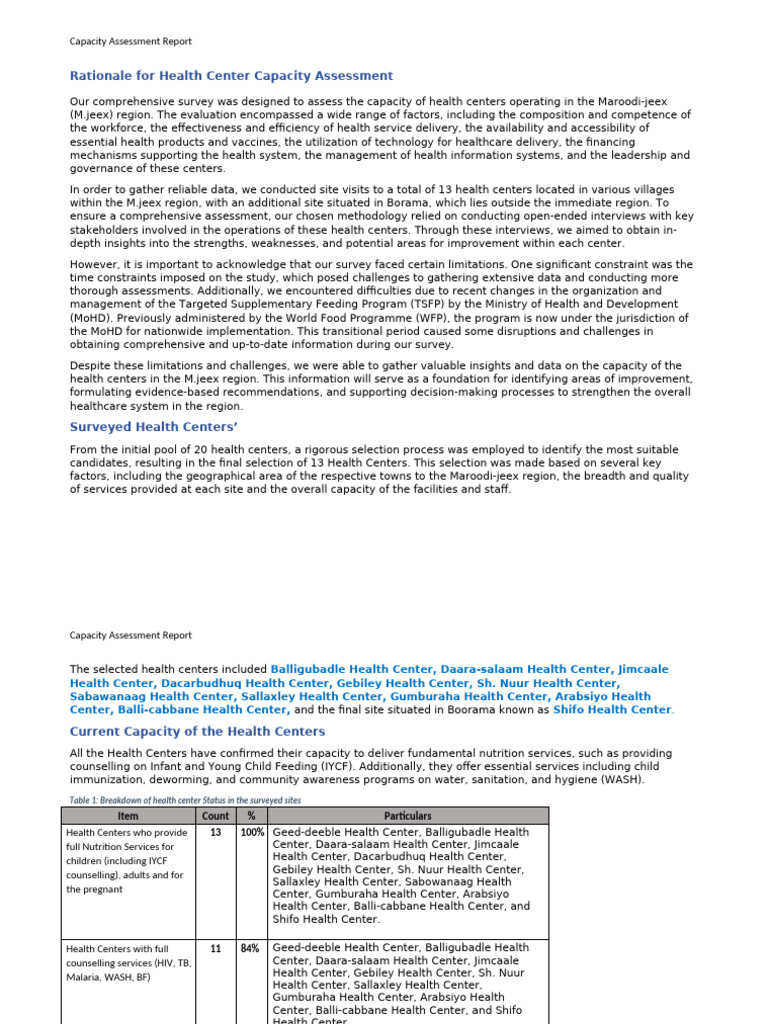 Health Center Capacity Assessment Report | PDF | Malnutrition | Hospital