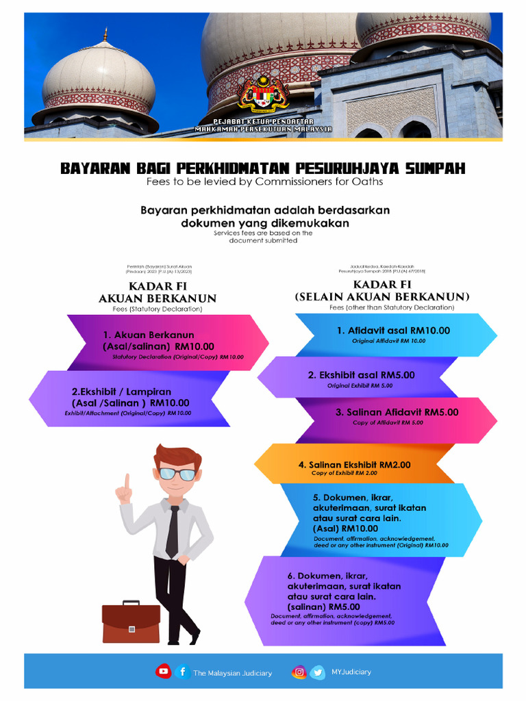 BAYARAN FI BAGI PERKHIDMATAN PESURUHJAYA SUMPAH | PDF