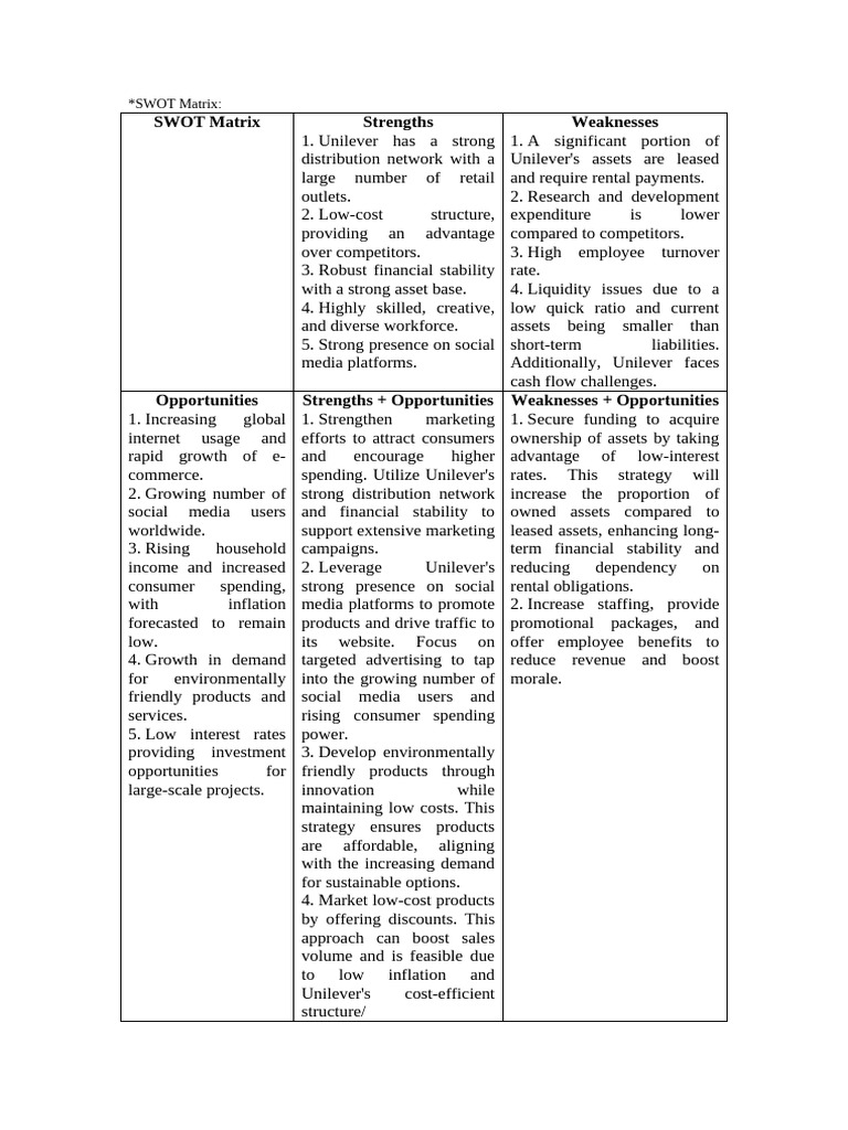 SWOT Matrix | PDF | Inflation | Swot Analysis