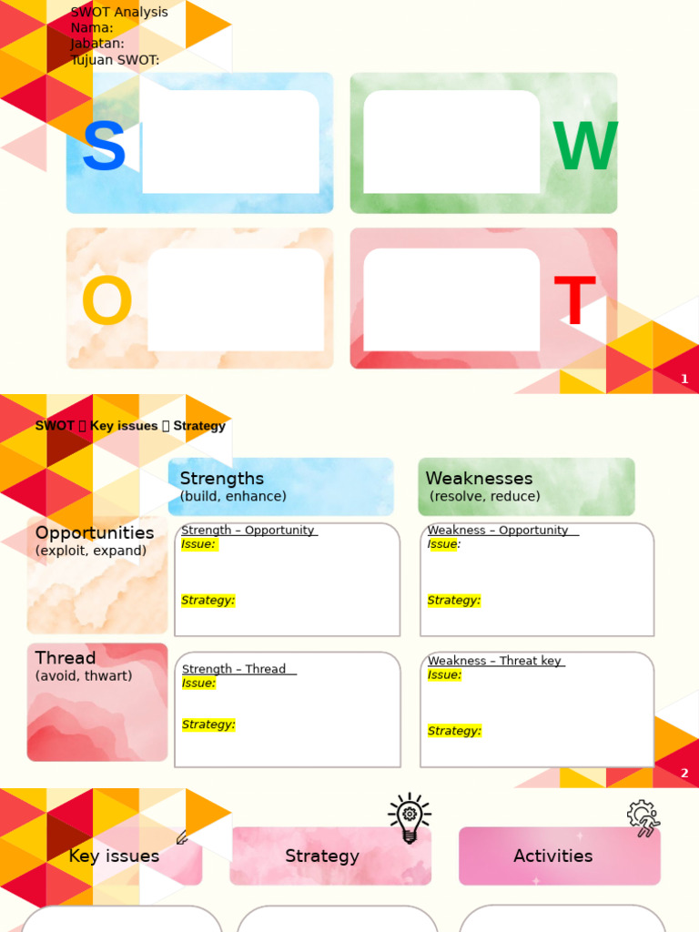 Form SWOT | PDF