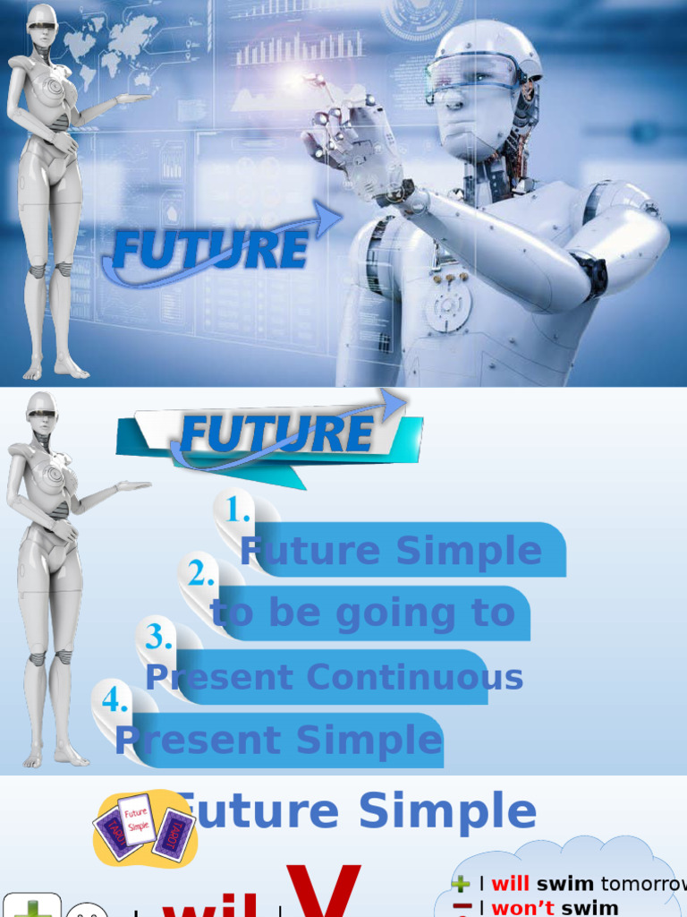 English Tenses: Future Forms Explained | PDF