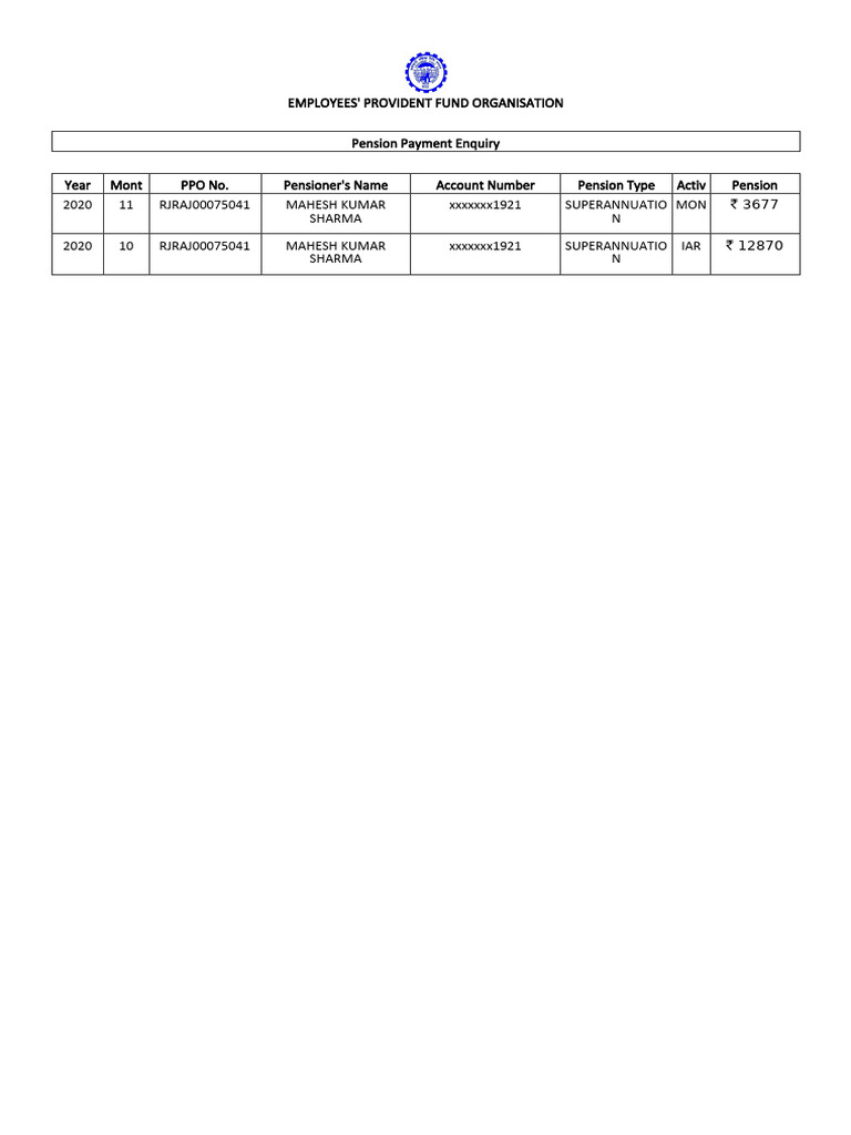 Ppoenquiry Mahesh Kumar Sharma | PDF