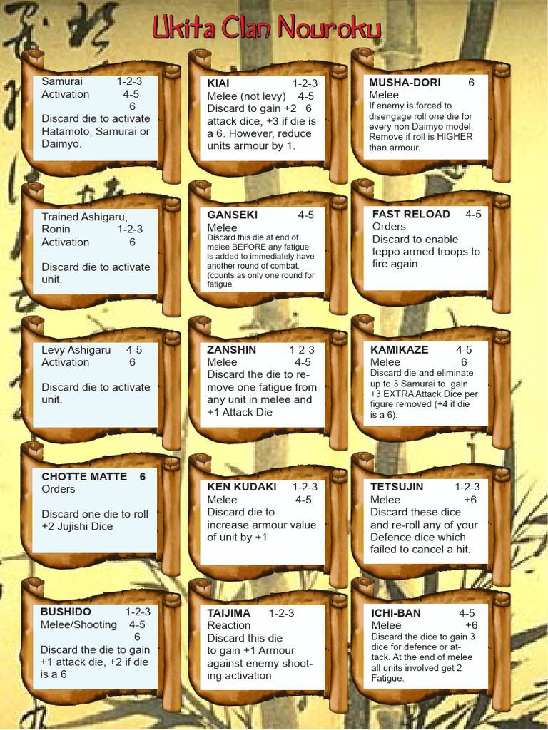 SAGA Japan Samurai Ukita | PDF | Japanese People | Warfare