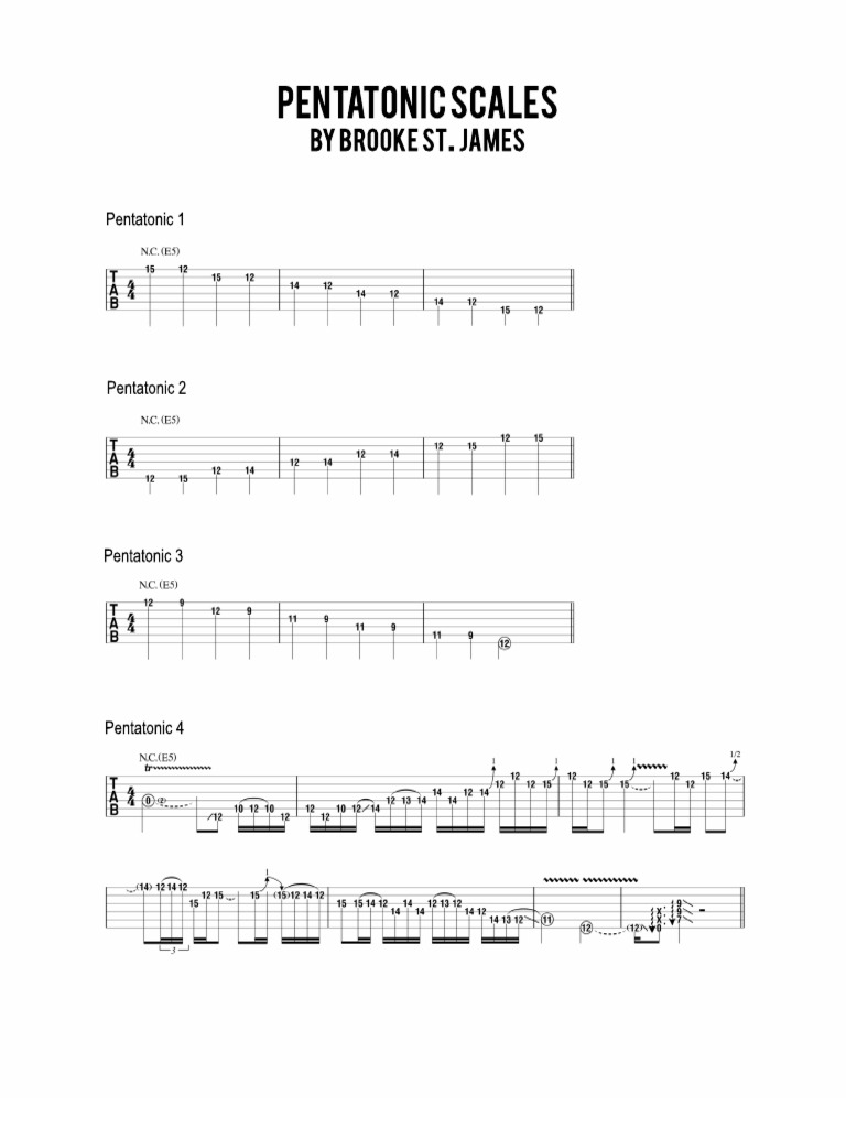 Rock Lead Guitar 2 Pentatonic Scales | PDF