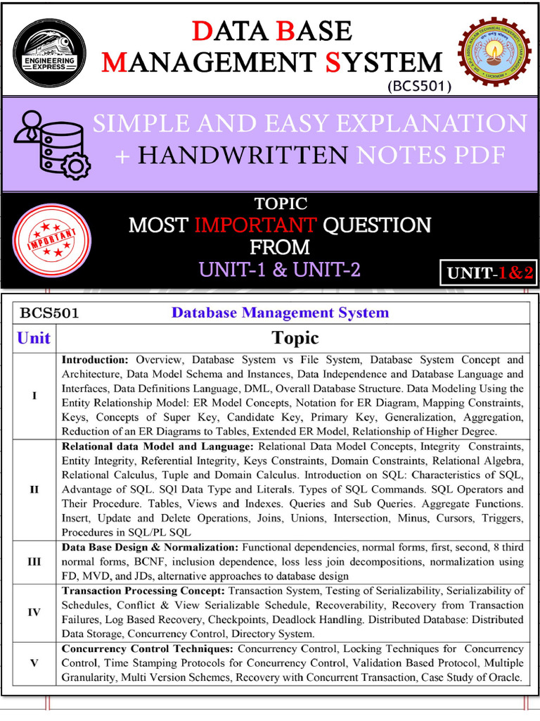 DBMD UNIT-1 & 2 IMPORTENT QUESTIONS | PDF DBMD UNIT-1 & 2 IMPORTENT QUESTIONS | PDF